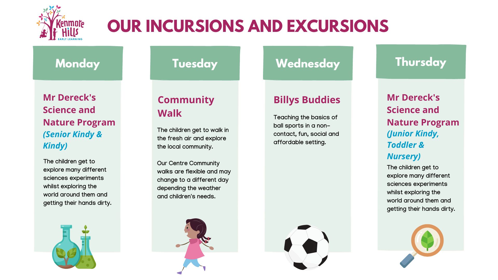 Environments & Inclusions - Child Care Kenmore Hills